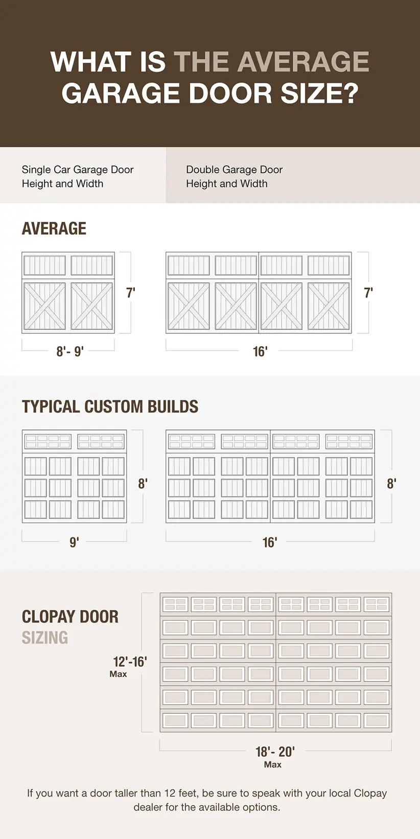 What Are the Standard Garage Door Sizes | Clopay